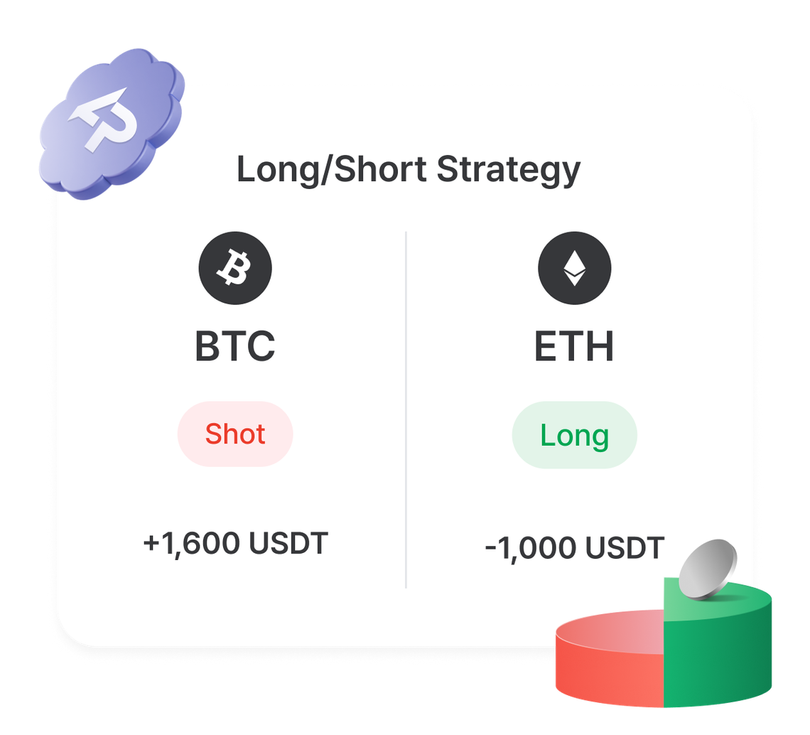 HEYBIT Global Alpha In Digital Asset